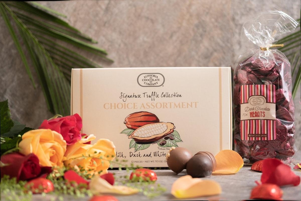 Calling All Florists & Goft Shop Owners - Let Euphoria Help Increase Y ...